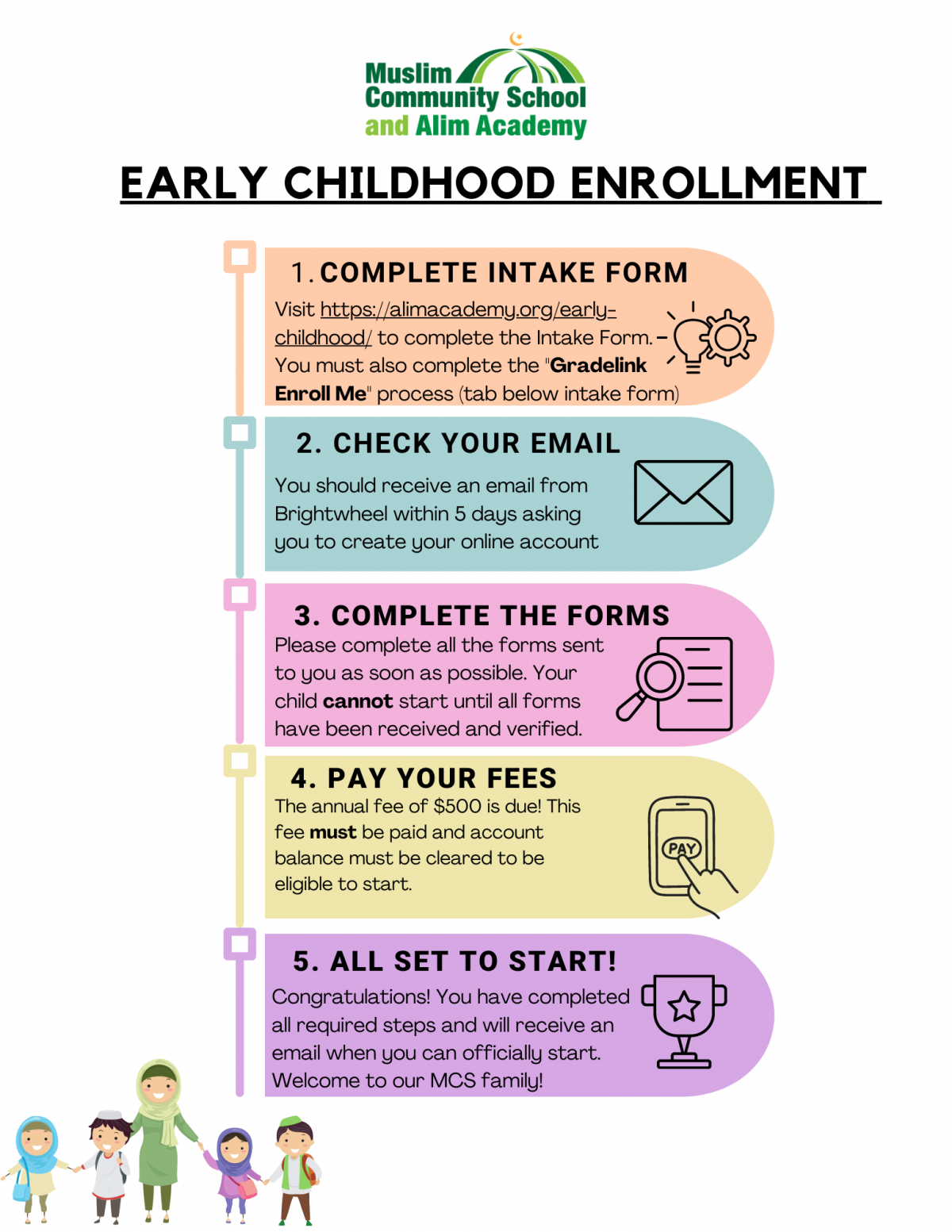 Early Childhood Education – Alim Academy: Islamic School & College ...